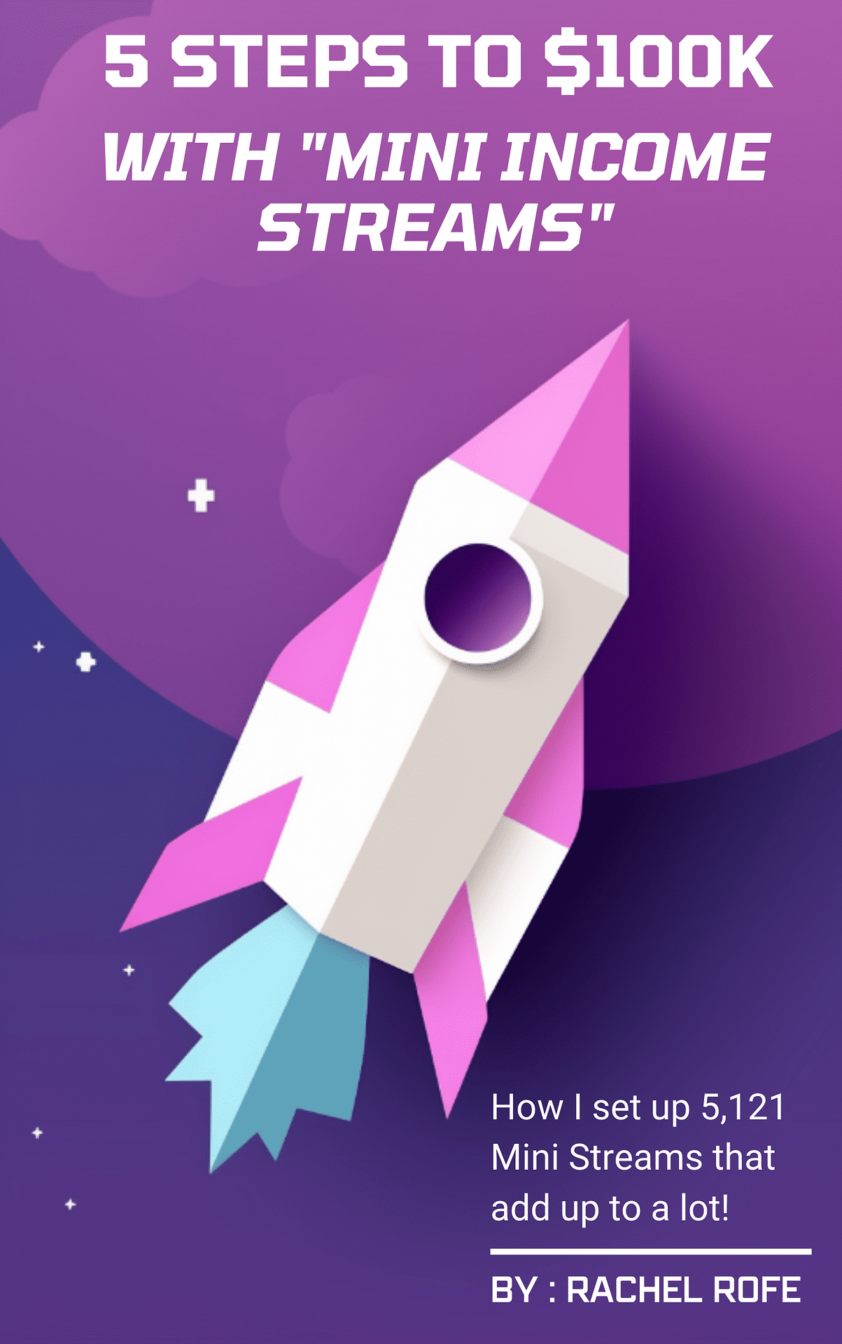 Who is Rachel Rofe? The Founder Of Mini Income Streams